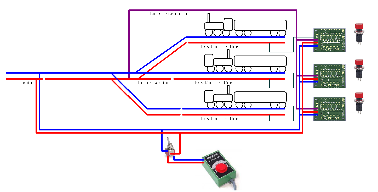 Train Catcher – Train Science