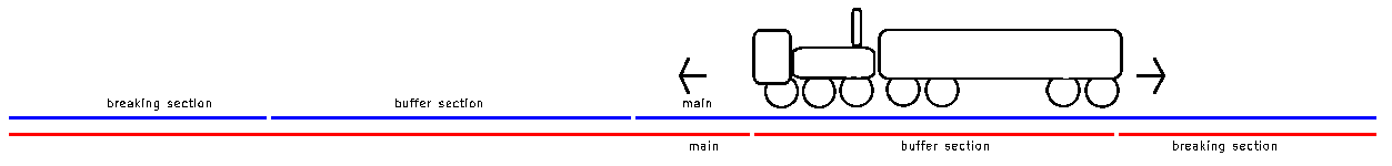Train Catcher – Train Science