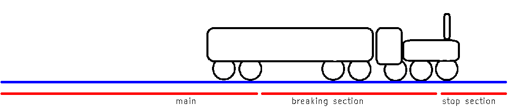 Train Catcher – Train Science