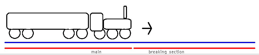 Train Catcher – Train Science