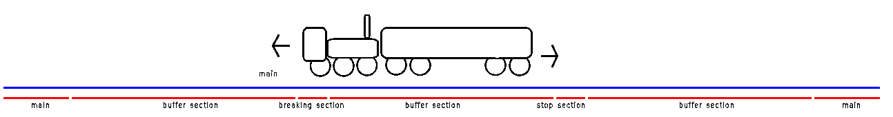 Train Catcher – Train Science
