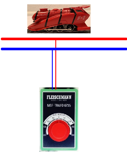 Crash course modeltrein elektronica – Train Science